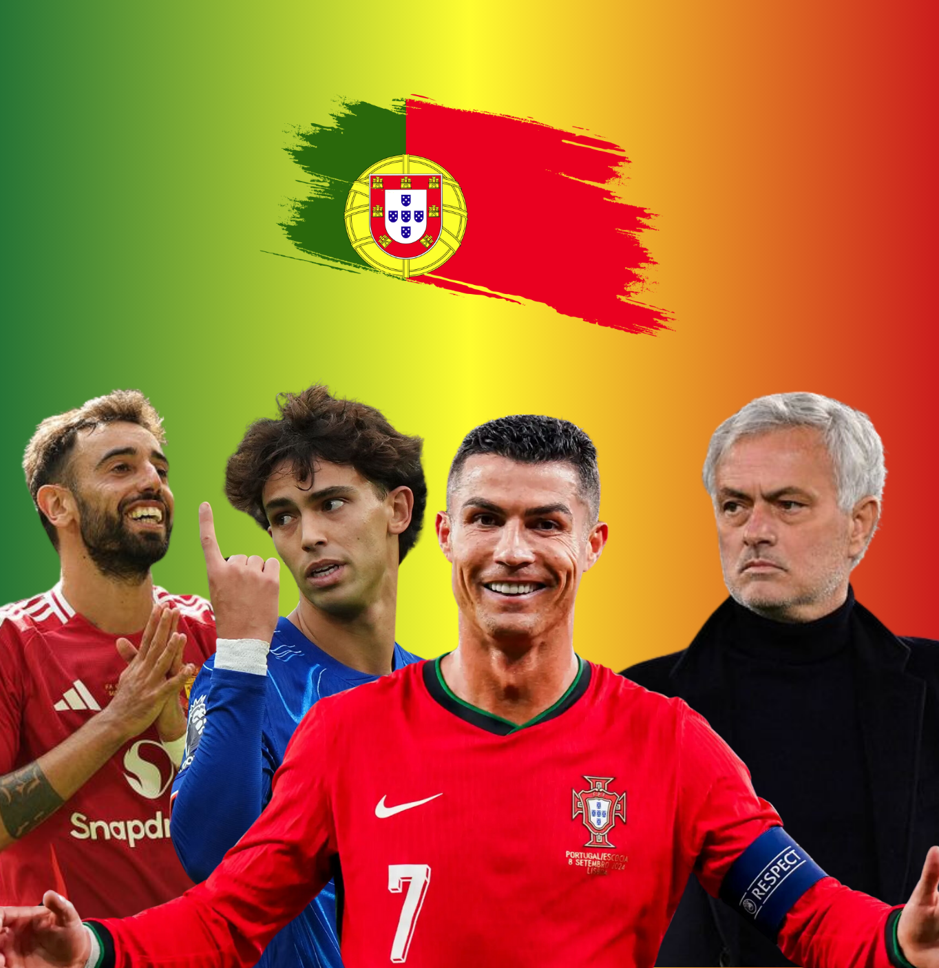 Top 20 Portuguese Influencers in 2025 - Favikon